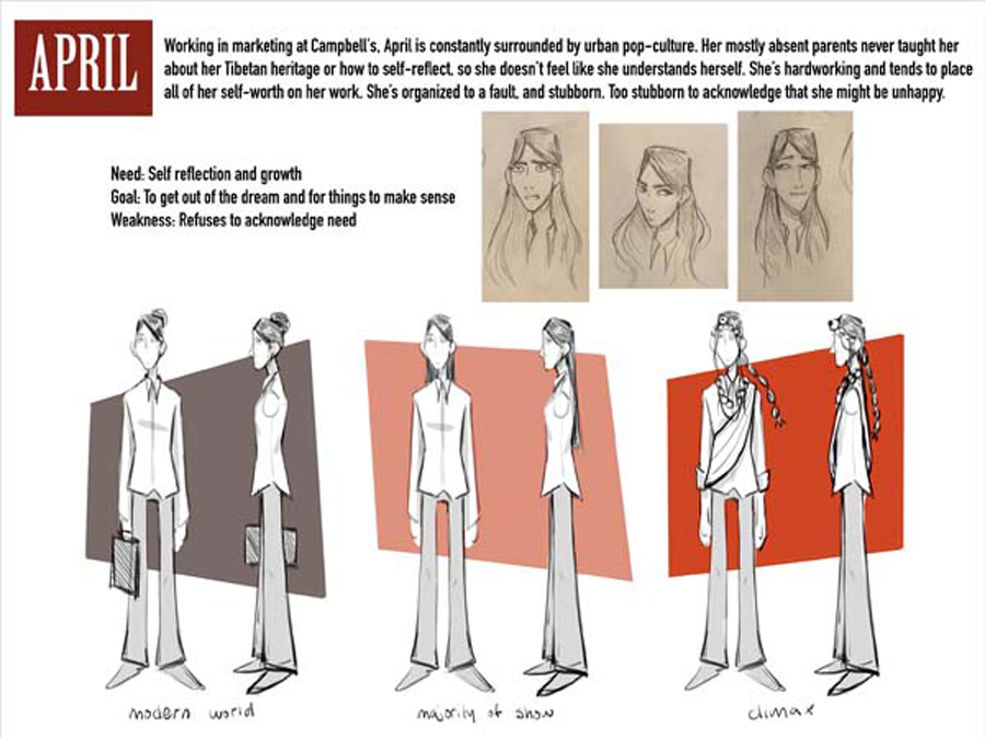 April Character Sheet | The Walt Disney Family Museum